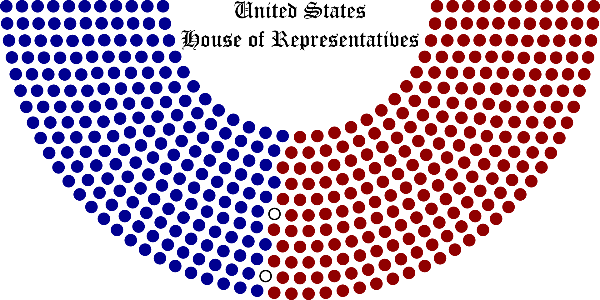 Usa house of representatives, red and blue colored diagram free image ...
