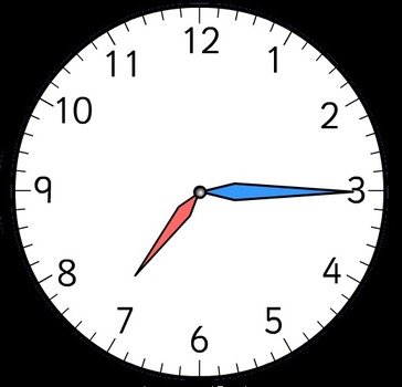Clock Quarter Past 7 free image download