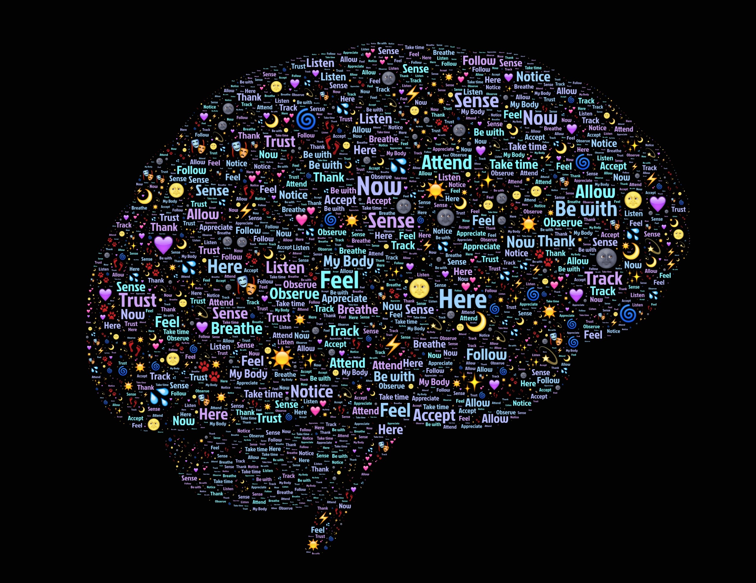 Illustration of mindfulness free image download