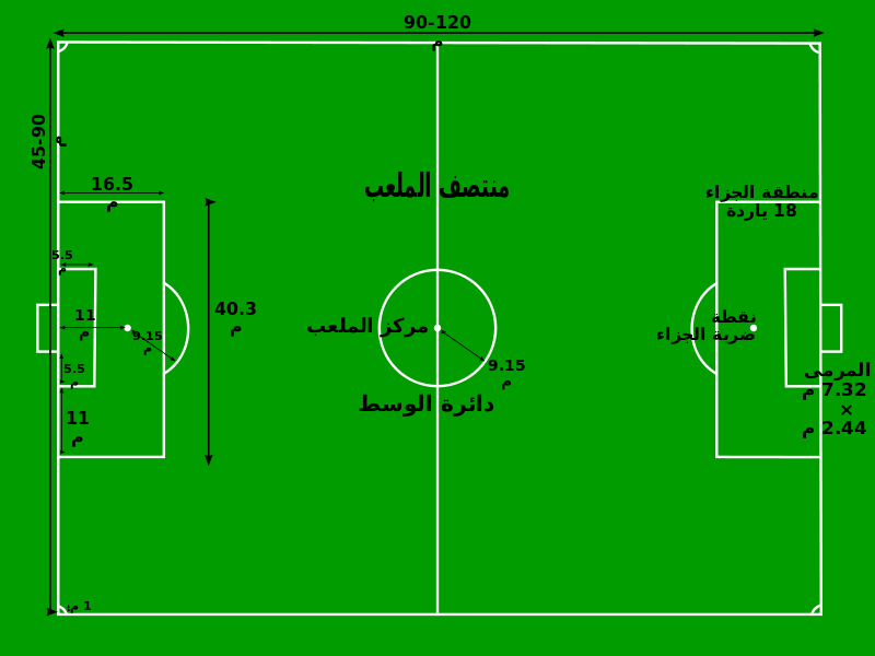 Green sport field drawing free image download