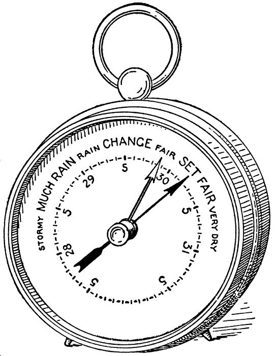 Aneroid Barometer free image download
