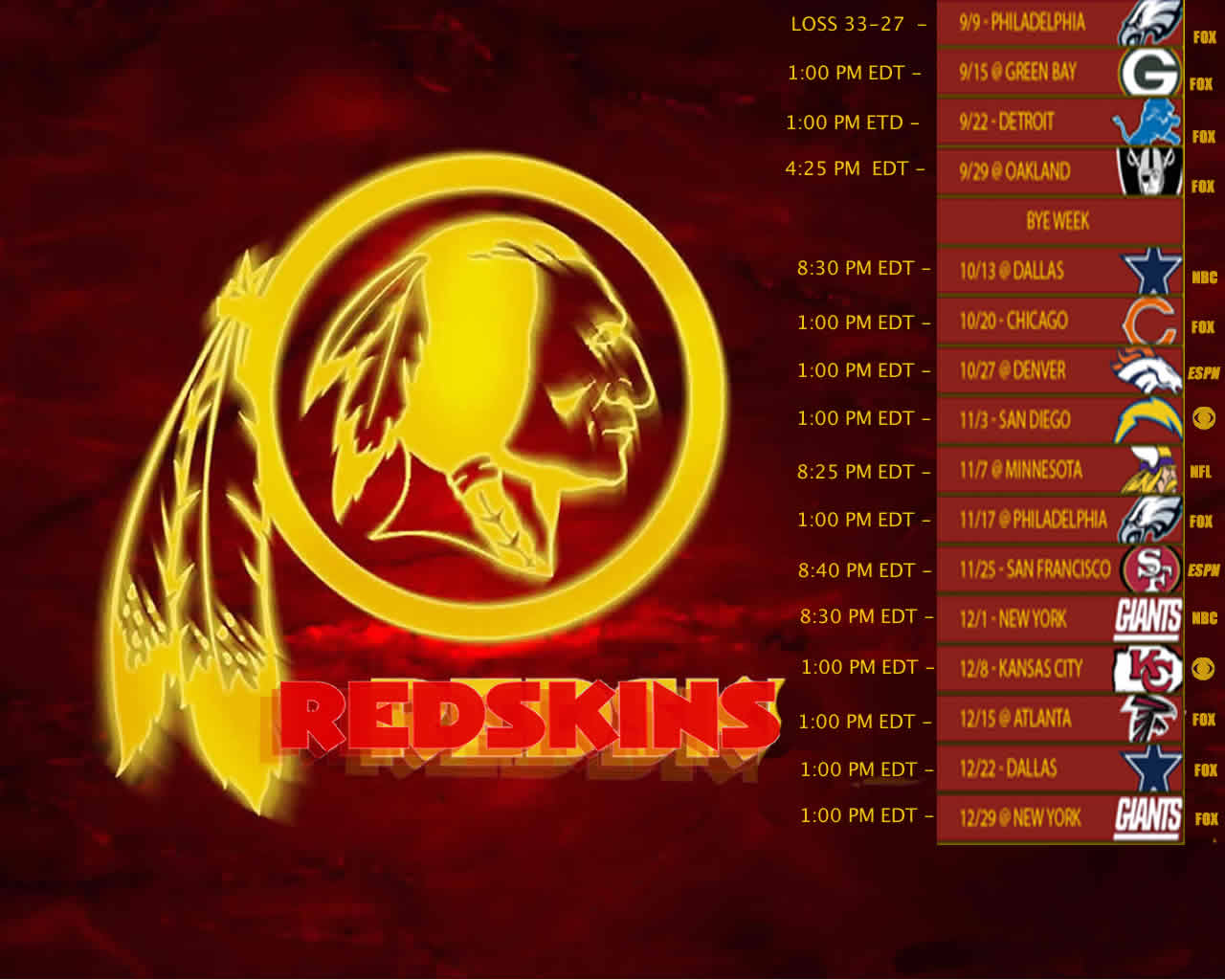 Washington Redskins as a Logo free image download