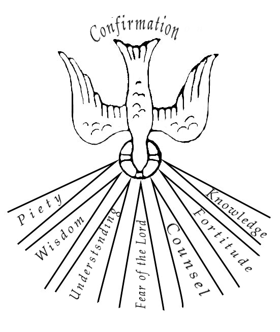 Holy Spirit Symbols Catholic free image download