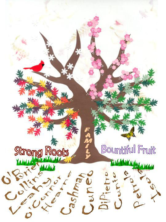 To The Collector Of Customs And Immigrants Made Whatever free image ...