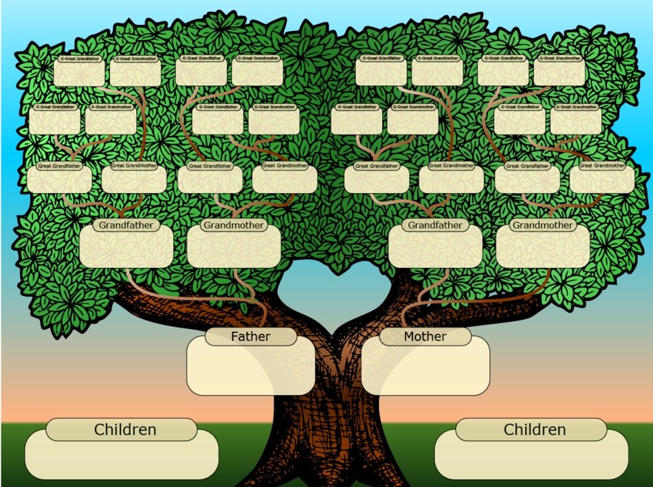 Easy Family Tree Template Free Image Download