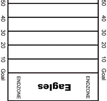 Blank Football Field Template free image download