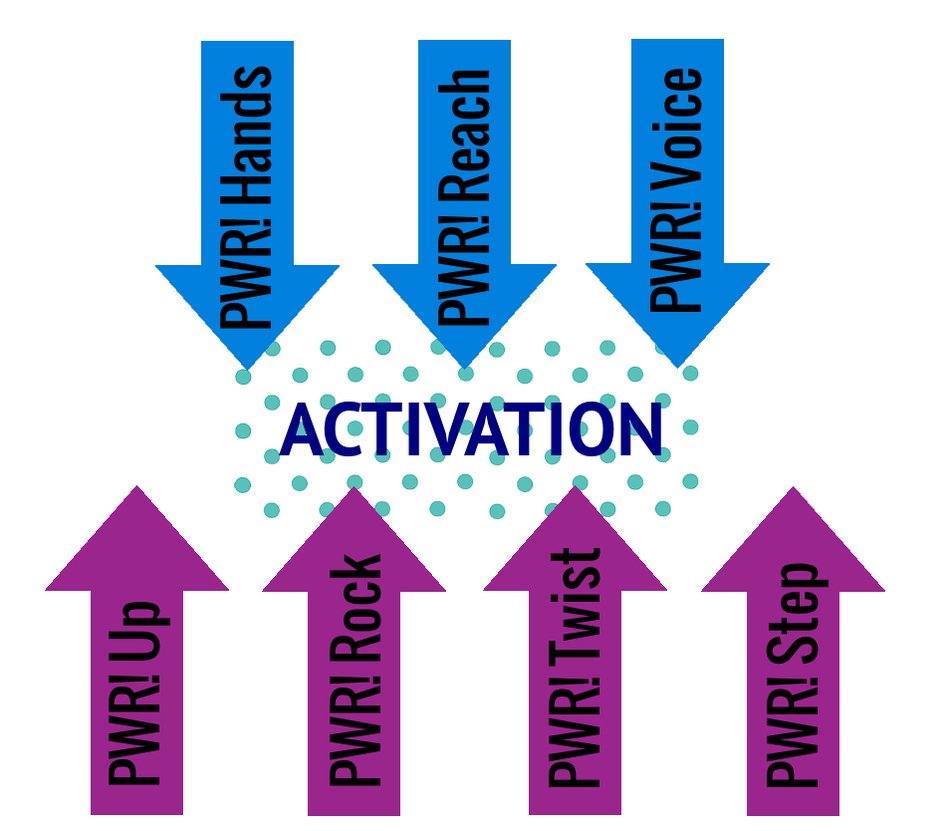 Activation, colorful drawing free image download