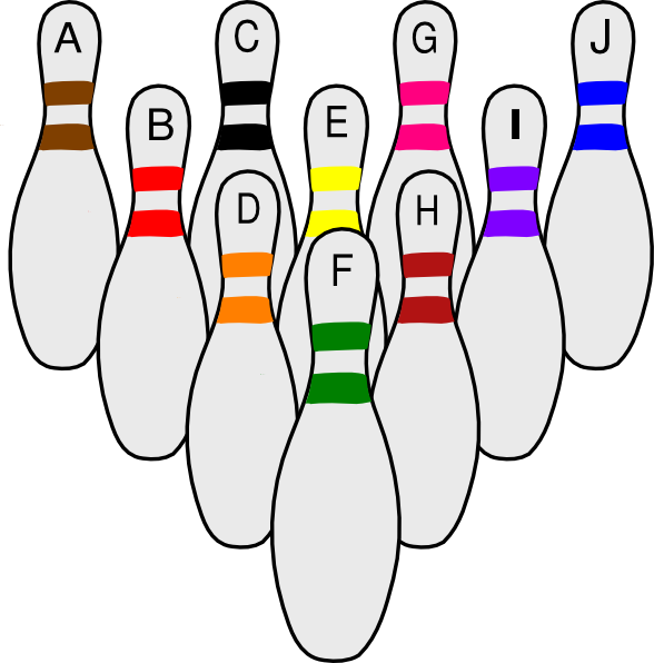 Bowling Border Clip Art N4 free image download