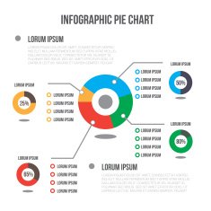 Important percentages free image download