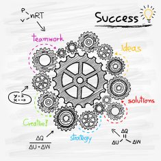Business Gears and Success Plan free image download