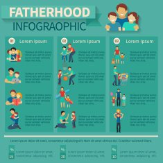 Fatherhood Infographics Set free image download