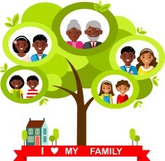 Vector concept of african american family tree free image download