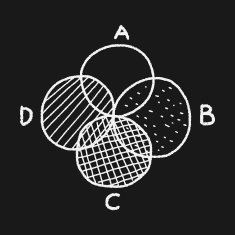 Infographic chart doodle drawing N181 free image download