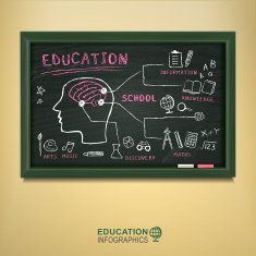 Creative blackboard with education elements N2 free image download