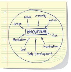 Innovation free image download