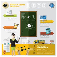 Education And Graduation Learning Infographic free image download