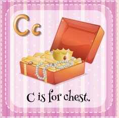 Flashcard letter C chest free image download