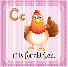 Alphabet C chicken free image download