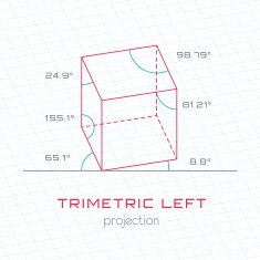 Frame Object in Axonometric Perspective - Trimetric Left Grid Te free ...
