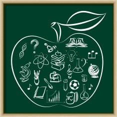 Blackboard set N3 free image download