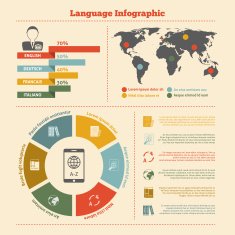 Translation and dictionary infographics free image download