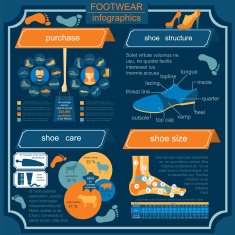 Footwear infographics elements Easily edited N7 free image download