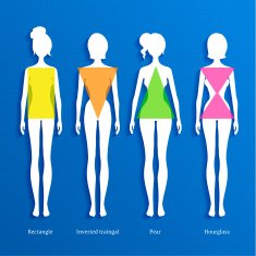 Female body types N3 free image download
