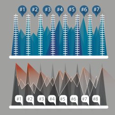 Elements for infographic Interactive chart with figures N2 free image ...