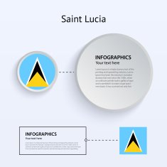 Saint Lucia Country Set of Banners free image download