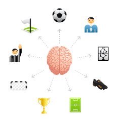 Thinking About Soccer free image download