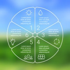 Crcle ecology infographic Nature blur background N2 free image download