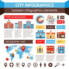 City infographics set free image download