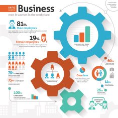 Business infographic - cogs free image download