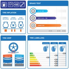 Tires infographic free image download