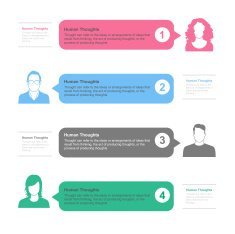 Infographic N84 free image download