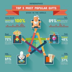Gifts Infographics free image download