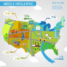 Country infographics free image download