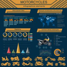 Set of motorcycles elements transportation infographics N8 free image ...