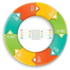 Colorful Circular Inforgraphic 8 steps free image download