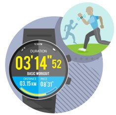 Jogging with Smart watch free image download