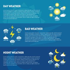 Weather and meteorology free image download