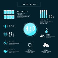 Water Infographics Minimal style Vector illustration N2 free image download