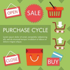 Purchase cycle free image download