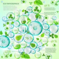 Bio infographics N18 free image download