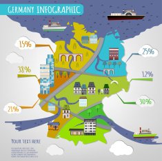 Country infographics N3 free image download