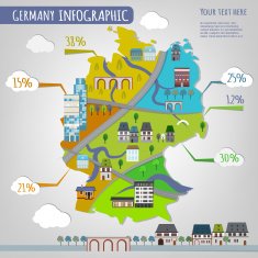 Country infographics N6 free image download