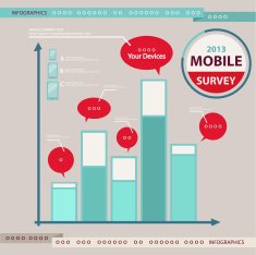Infographic mobile phone and graph free image download