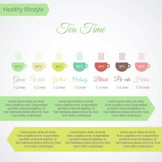 Tea time infographics free image download