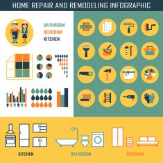 Home repair and remodeling infographic N2 free image download