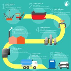 Oil circuit vector illustration free image download